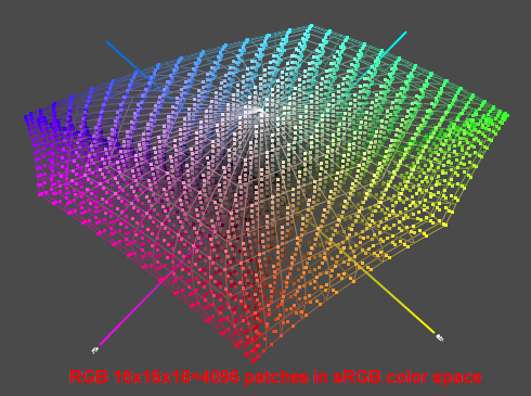 jc1RGB: Color Space Conversion: Matrix vs Cluts (Part 2)