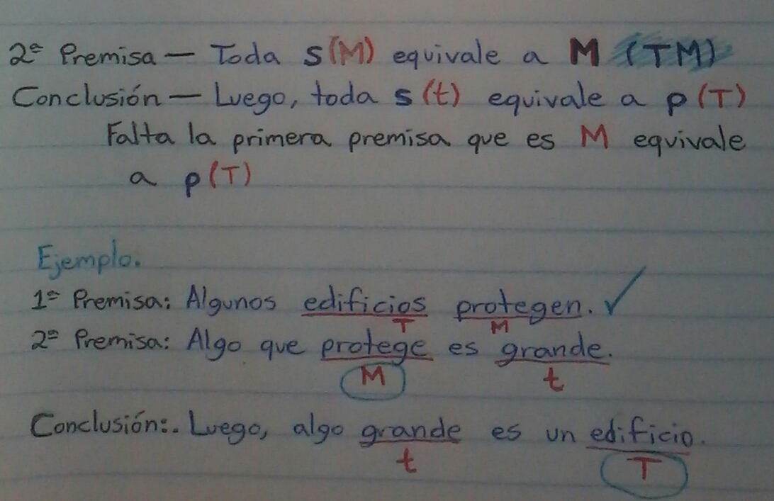 Filosofando L.E.E.R.: Lógica: SILOGISMOS ESPECIALES O IRREGULARES.