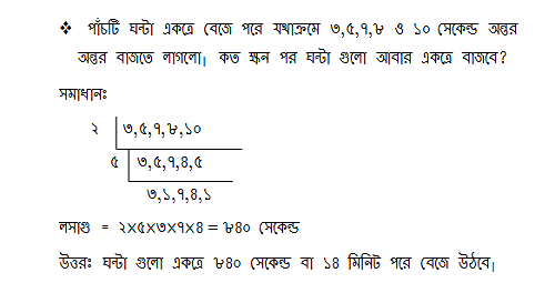Job Preparation In Bangladesh: Math