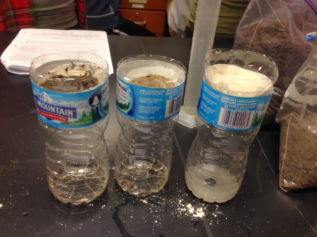 Soil Analysis Lab: Soil Dry Percolation Rate