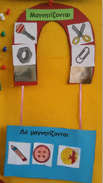 ...Το Νηπιαγωγείο μ' αρέσει πιο πολύ.: Etwinning: Υoung Scientists" Με ...