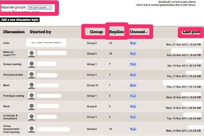 eLearning at Science & Engineering: 2011
