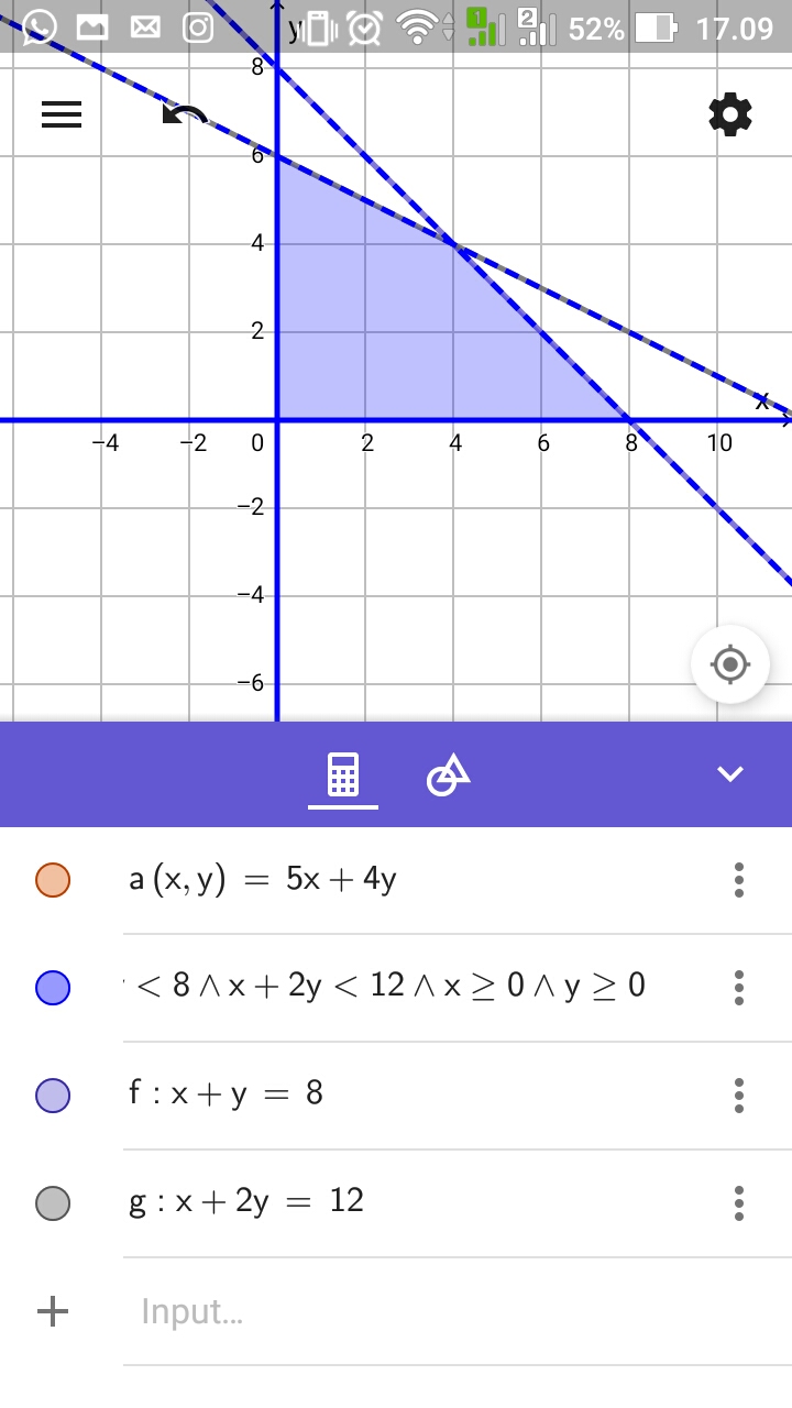 Penyelesaian Program Linear Menggunakan GeoGebra di Smartphone