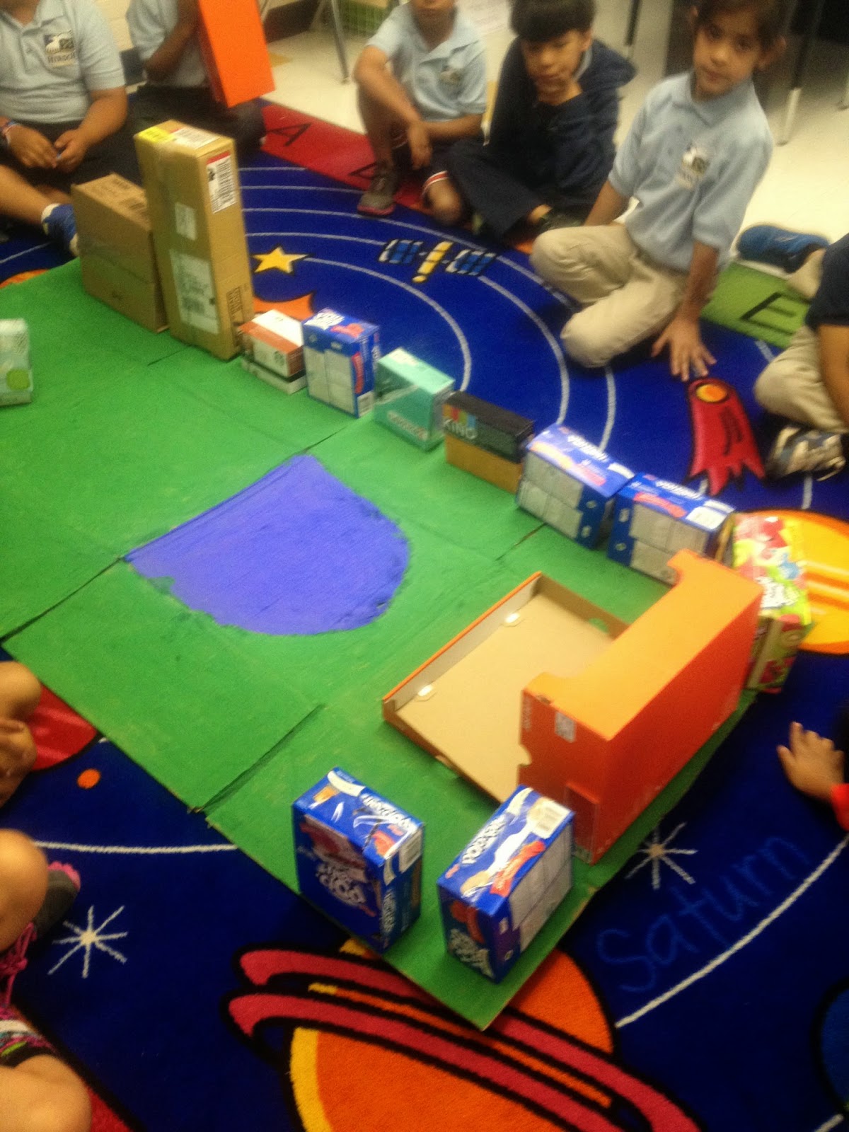 vida bendita: Project Based Learning - The Neighborhood Project