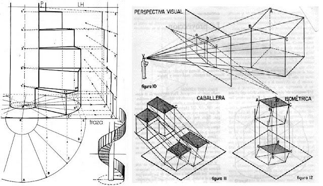 Nticx: Actividad Nº3: Imágenes descriptivas