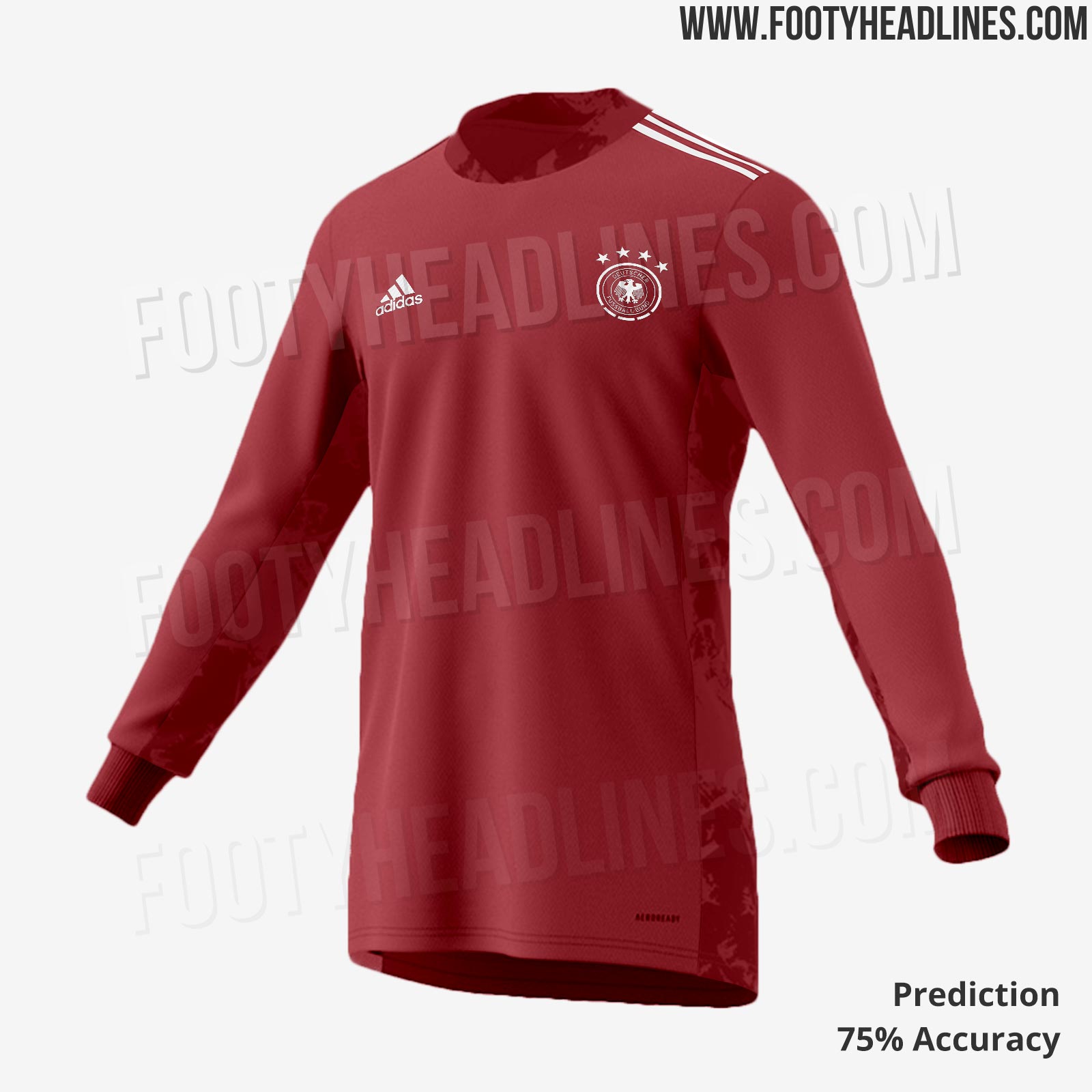 Germany Euro 2020 Goalkeeper Kit Leaked - Footy Headlines