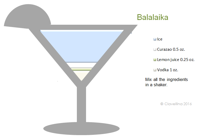 InFood: Balalaika Cocktail