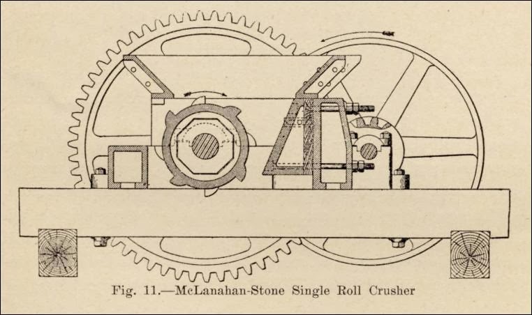 Chemical Industry Education | Learn about Chemical engineering industry ...