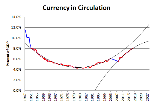 econcrit: November 2018