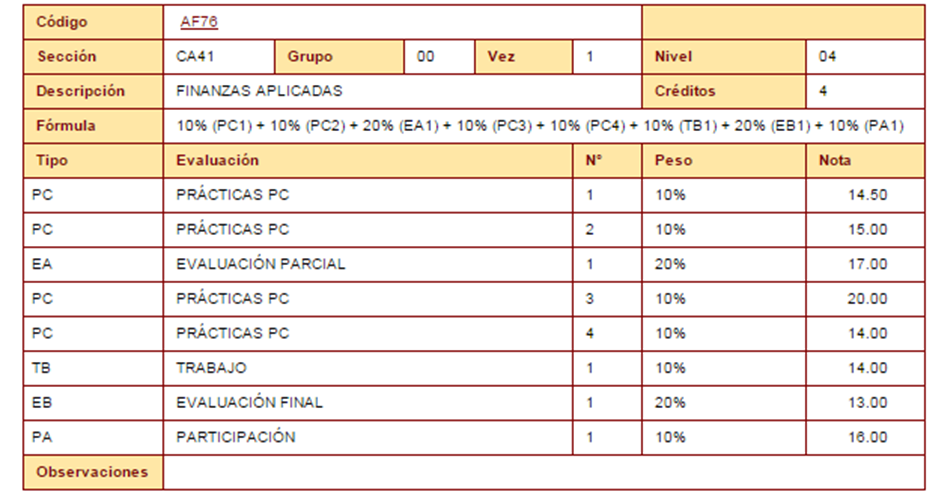 Liderando mi crecimiento!!!: LOGROS ACADEMICOS