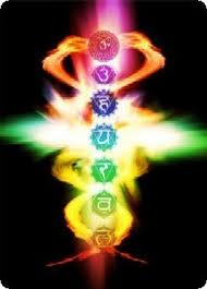 Divine Alignment: Energy Awereness & Leg Chakras