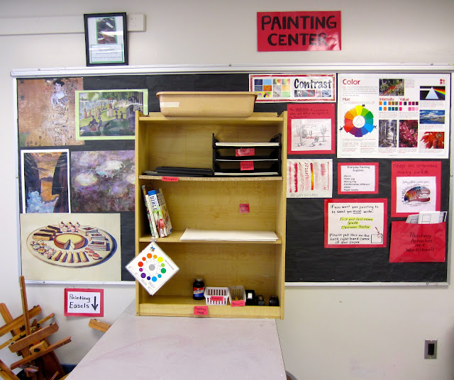 The Awakened Artist: A Choice-Based Art Classroom: Inside the Classroom ...