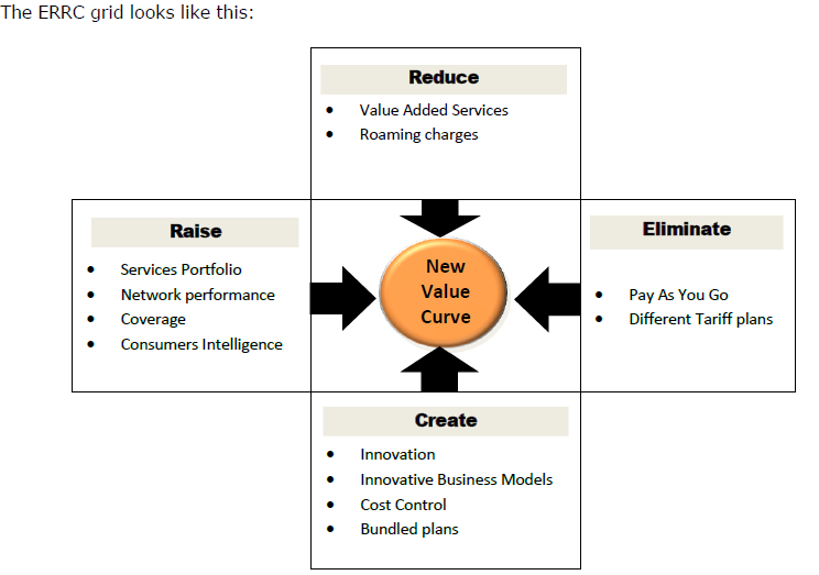 Strategies for a sustainable planet.: March 2013