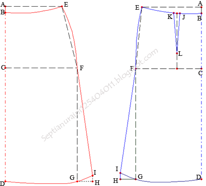 Cara membuat POLA dasar ROK wanita metode PORRIE muliawan