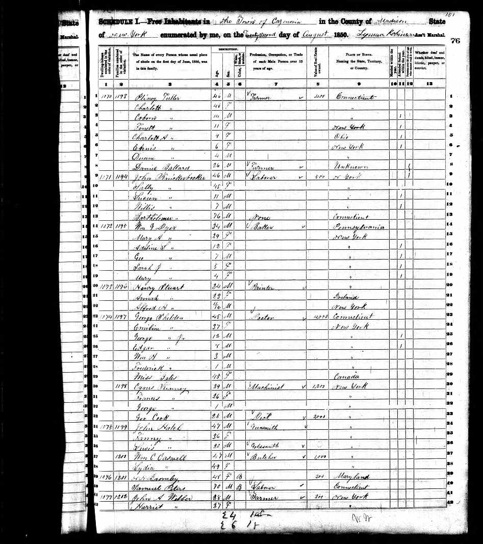 Journey to the Past: Ancestor Biography: Adaline L. Dyer