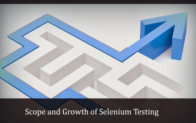 Scope And Growth Of Selenium Testing Software Testing