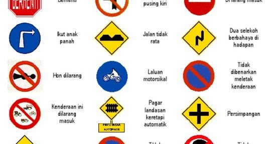 Simbol Jalan Raya Dan Maksudnya - ErikewaSharp