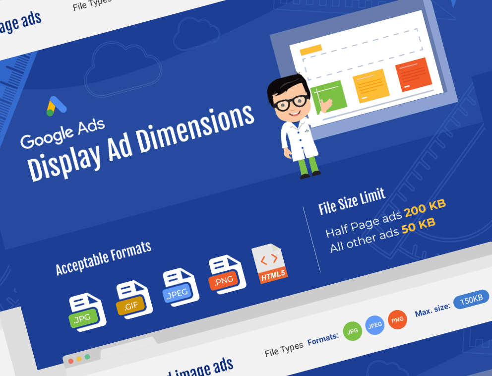 The Most Effective Guide to Choosing The Correct Google Display Ad ...