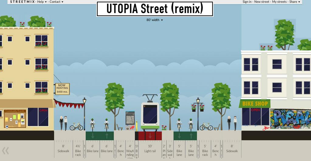 UrbanLab: Streetmix: diseña, comunica y comparte la vía pública de tus ...