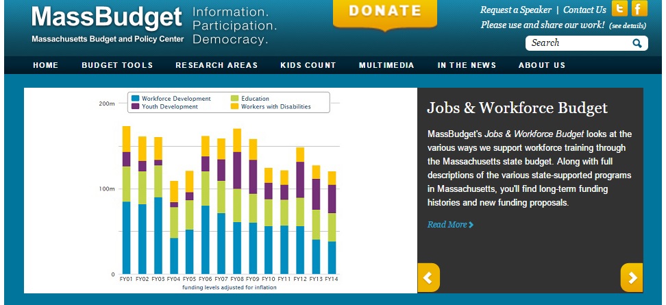 Franklin Matters: MassBudget: Explaining the State Budget for FY 2018 ...