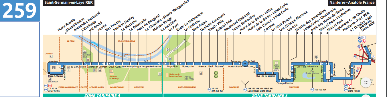Passage en articulé de la ligne 258