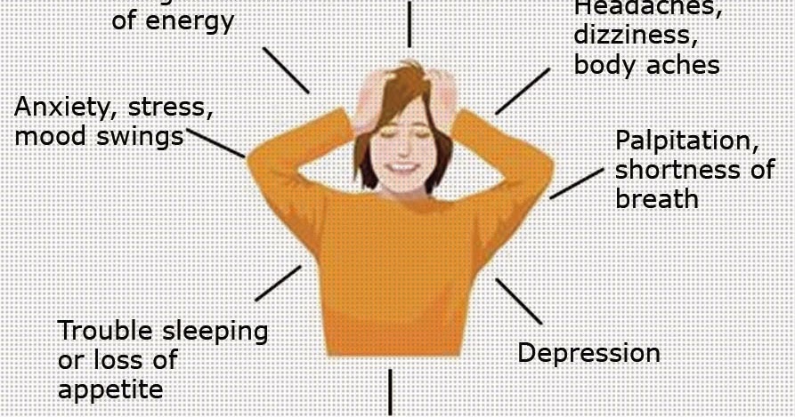 Toxins In Our Body