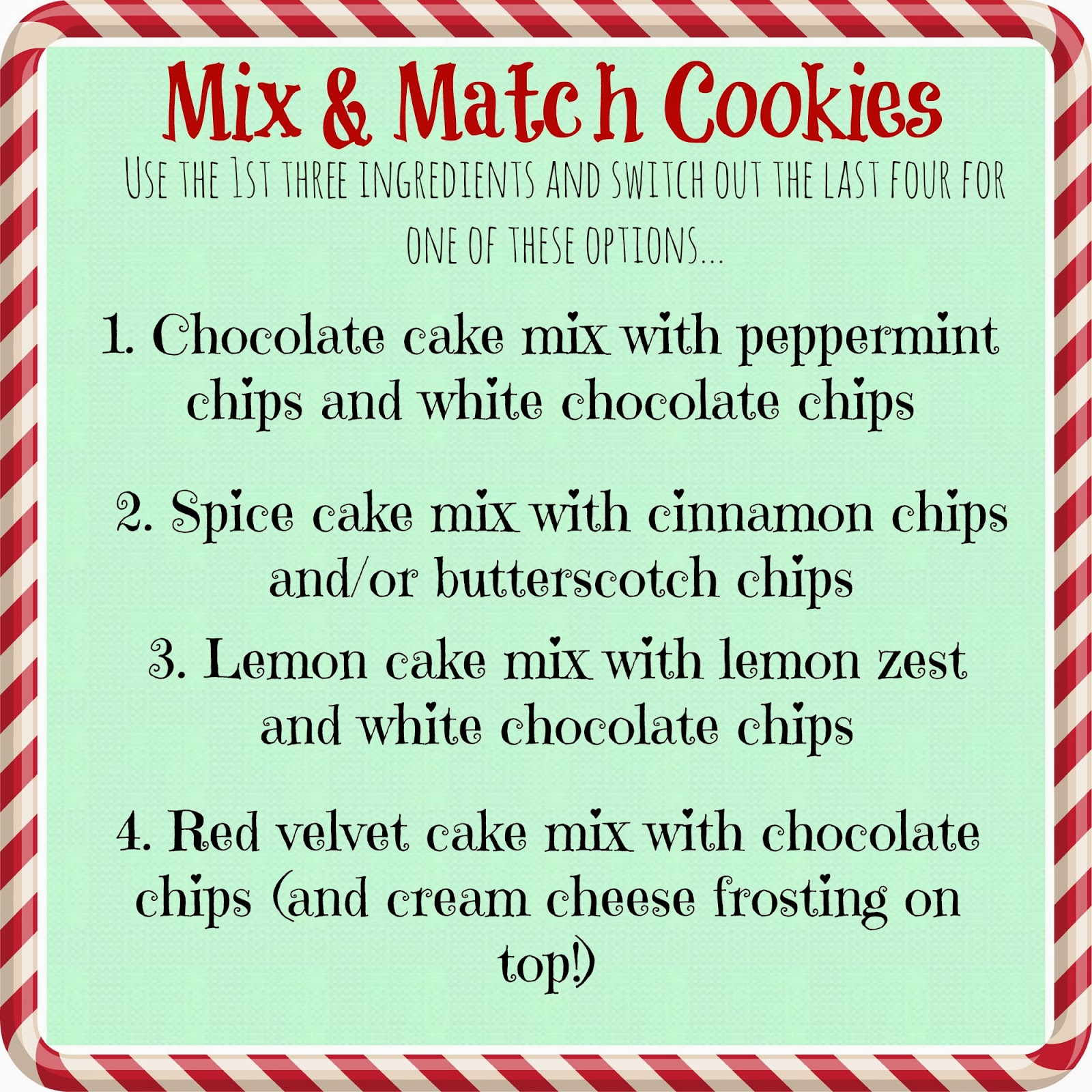 On the 1st Day of Christmas: I meal planned, ate Cranberry-Orange ...