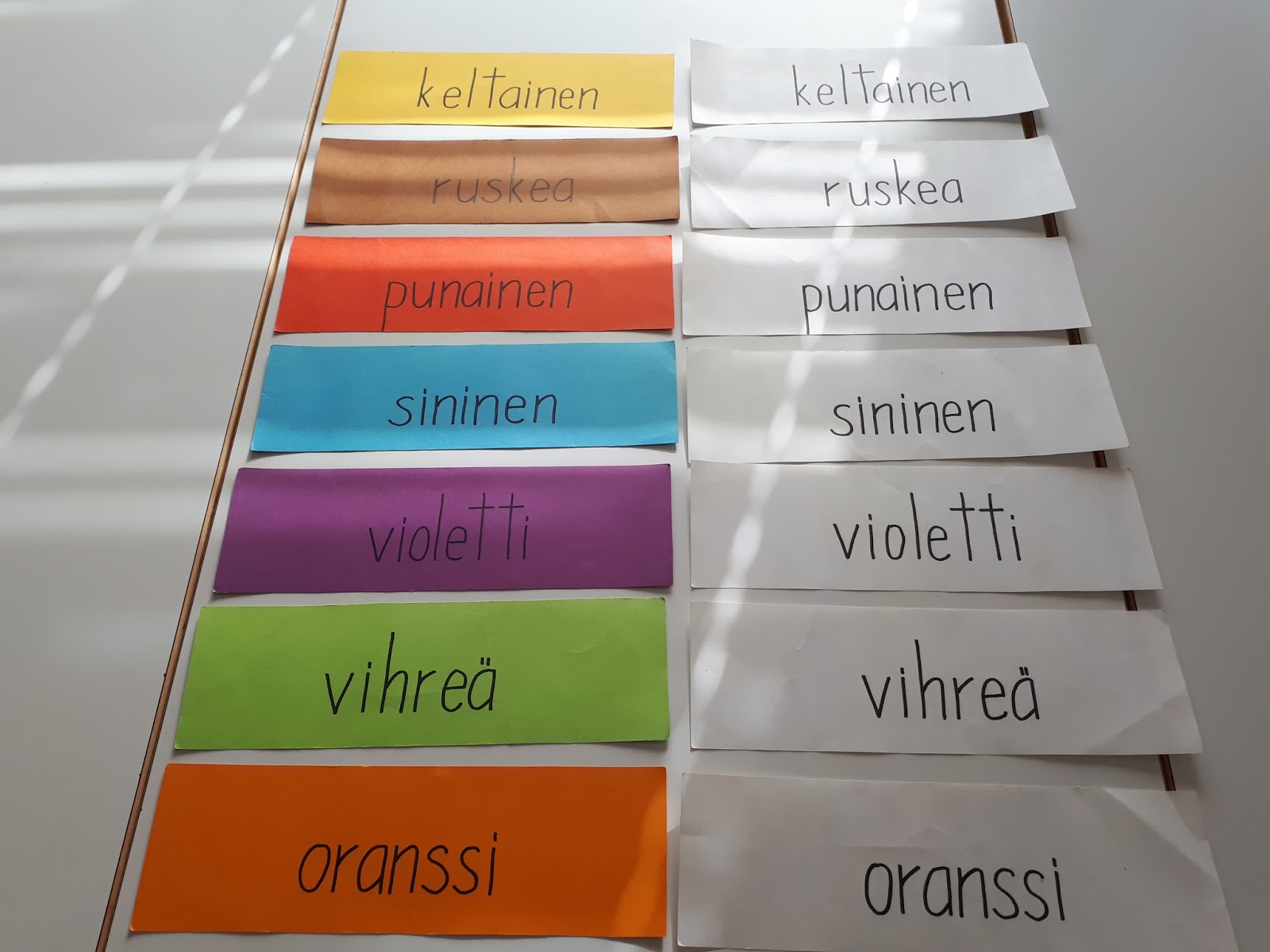 ESKARIELÄMÄÄ : Vierasperäiset kirjaimet ja ikioma D-kirjain