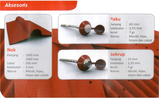 Harga Atap Bitumen Onduline | HARGA ATAP 2020,GALVALUME,ATAP ZINCALUME ...