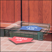 Perpetual Preparedness: Seven ways to warm a room