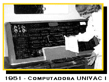 Recursos Tecnológicos Susana: LA PRIMERA COMPUTADORA IBM
