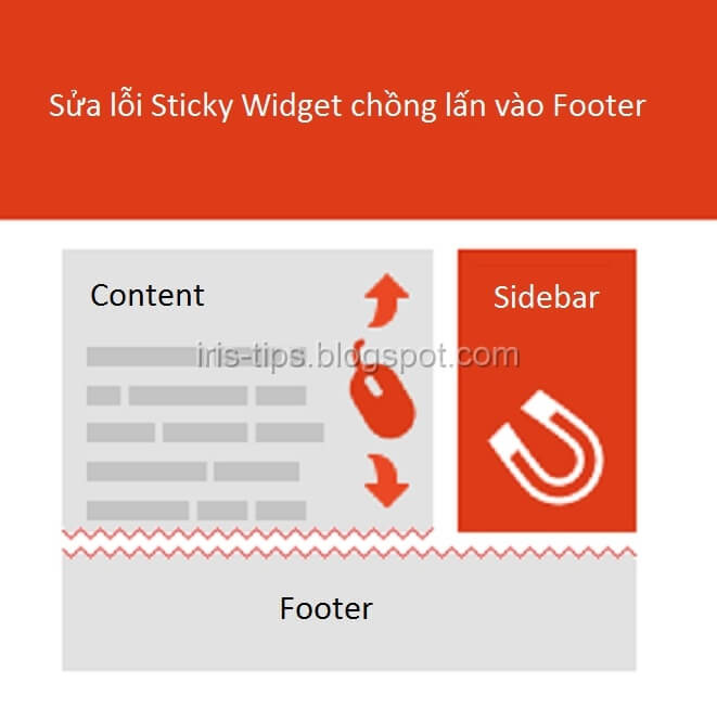 Sửa lỗi Sticky Widget chồng lấn vào Footer ~ Iris Tips