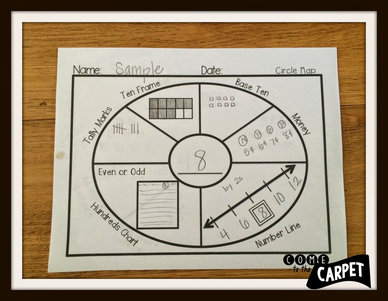 Come to the Carpet: Putting Circle Maps to work