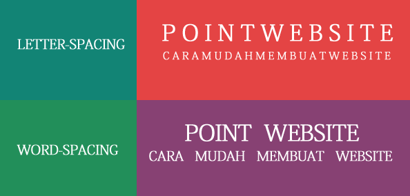 teknologi : Cara Mengatur Spasi Dengan Css