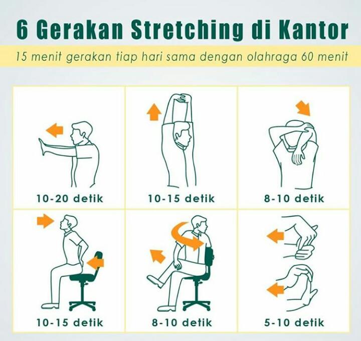 Untuk Orang Kantoran, Jangan Lupakan Gerakan Stretching ini biar ...