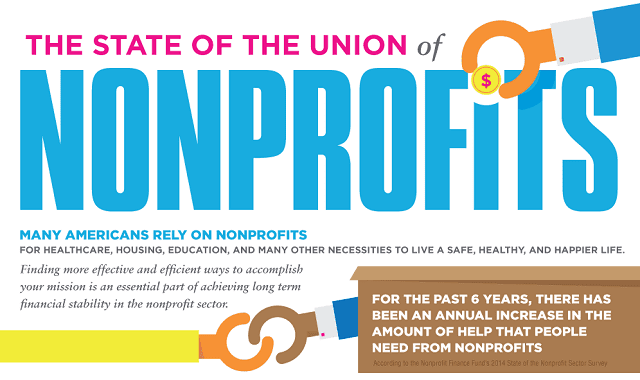 The State of the Union of Nonprofits #infographic - Visualistan