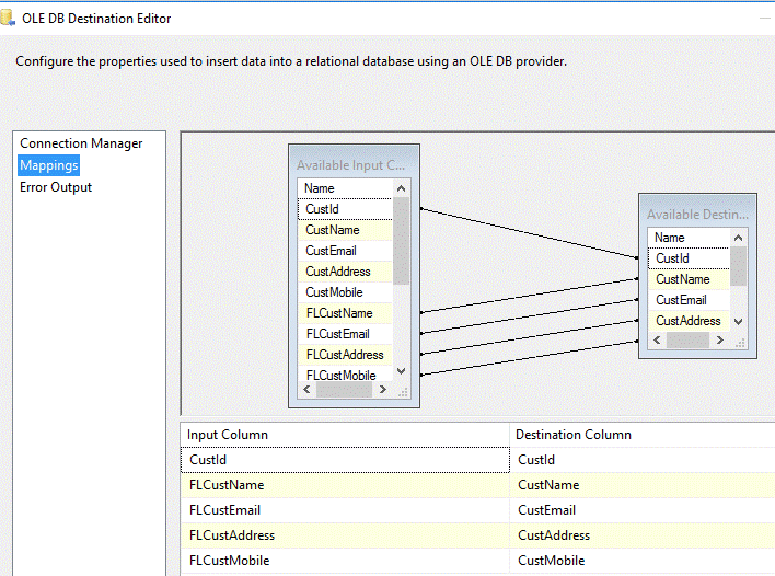 Microsoft Business Intelligence (Data Tools)|SSIS - Fuzzy Lookup Transformation for cleaning ...