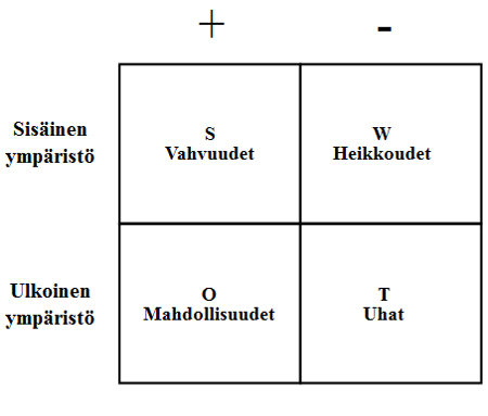 Timon poikkitiedepalsta (Interdisciplinary Science by Timo): Guggenheim ...