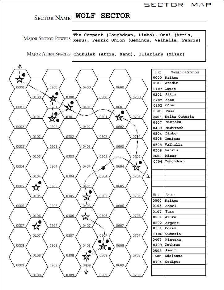 World Creators Toolbox: Stars Without Number, The Wolf Sector