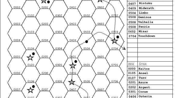 World Creators Toolbox: Stars Without Number, The Wolf Sector