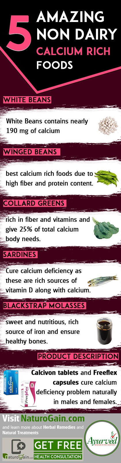 19 Amazing Non Dairy Calcium Rich Foods to Cure Calcium Deficiency Problem