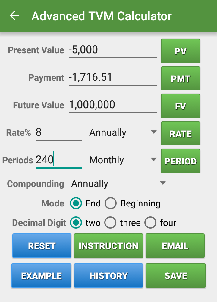 How to be a Millionaire over the next 20 years? ~ Qiya Saad