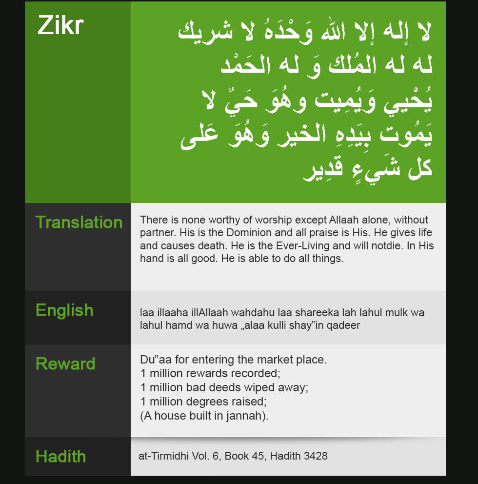 Best Zikr and Rewards