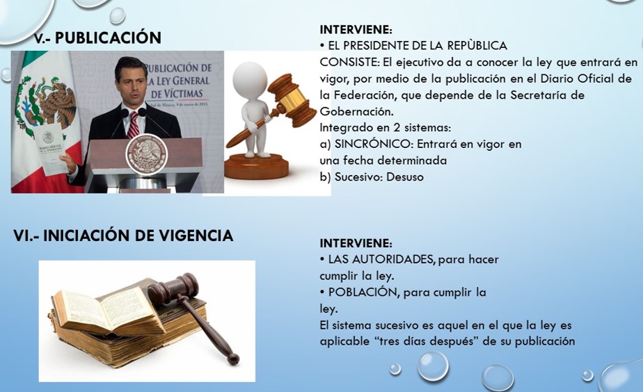 UnADM: PROCESO DE LEGISLACIÓN