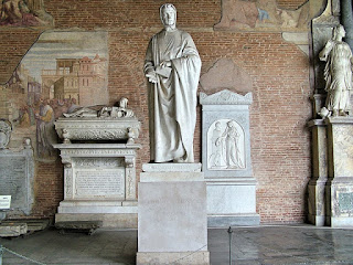 Fibonacci sequence..