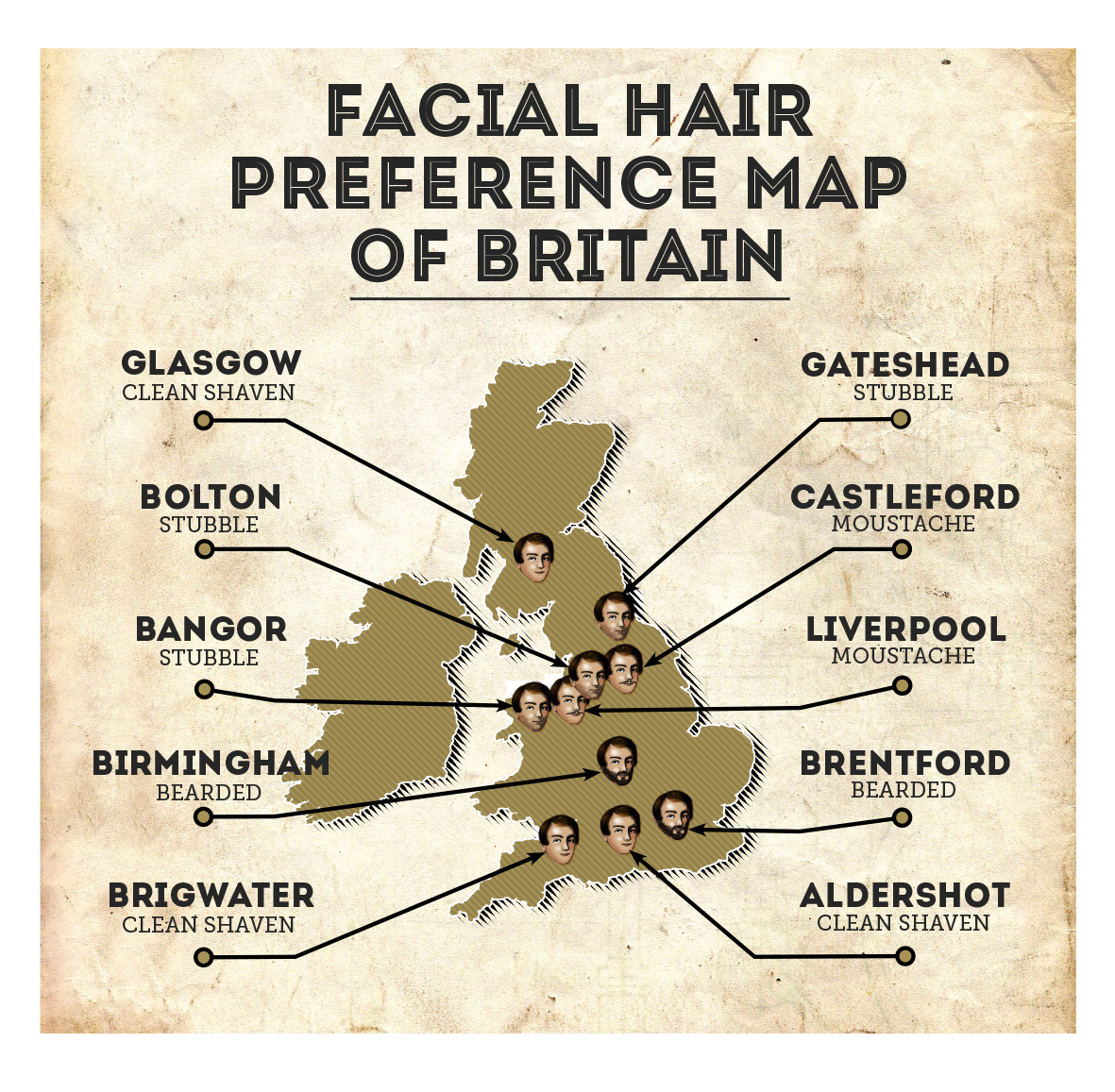 Beautykinguk: The death of the beard?