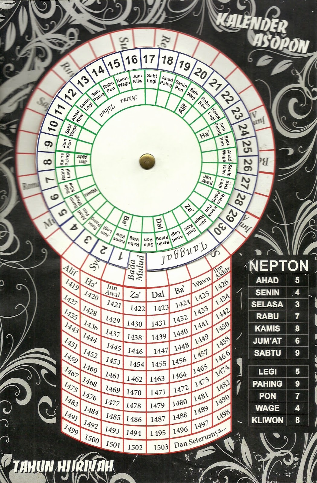 Kalender Jawa Asopon Karya Johan Hudaya Dan Witono - Kantin Kampus