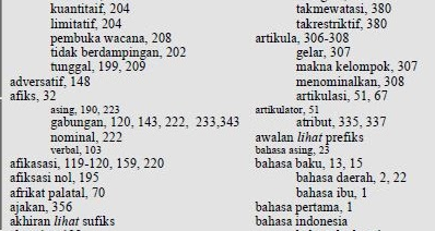 INDEKS BUKU (PENGERTIAN, CONTOH & BAGIAN-BAGIAN INDEKS BUKU) - Gudang ...
