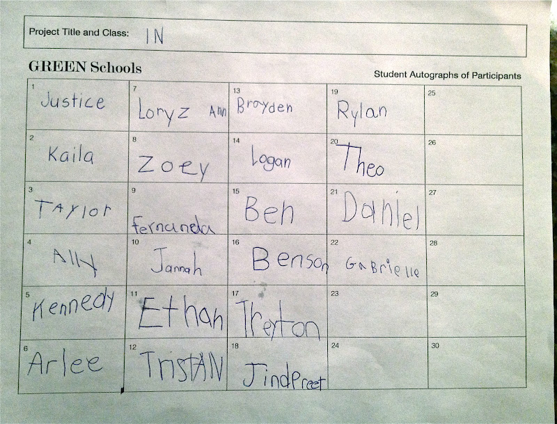 École Edwards GREEN Schools Projects: Student Signatures