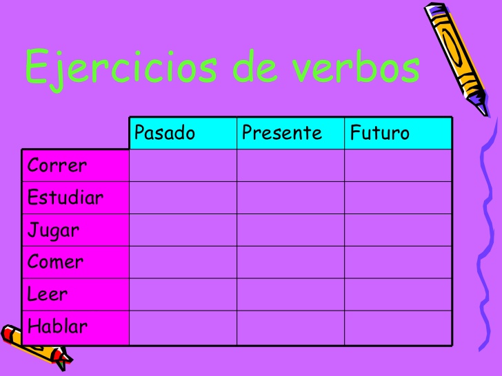 DIARIO DE CLASE: verbos